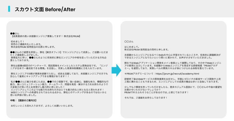 入社者の8割をWantedlyで実現 PRUMのスカウト返信率25%超えの秘訣とは | Wantedly